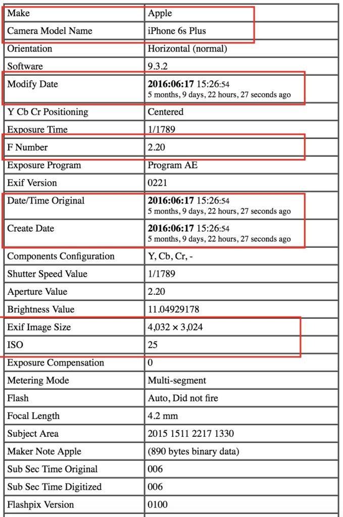 What Smartphone Captured a Photo? Check Image Metadata