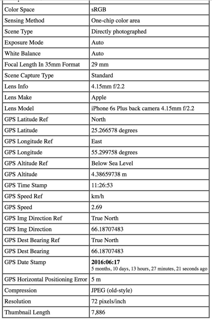 What Smartphone Captured a Photo? Check Image Metadata